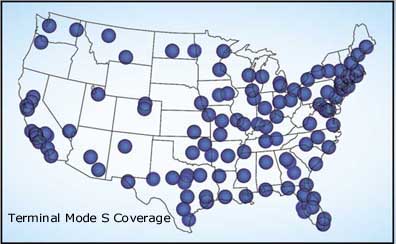 Garmin GTX 330 Review
